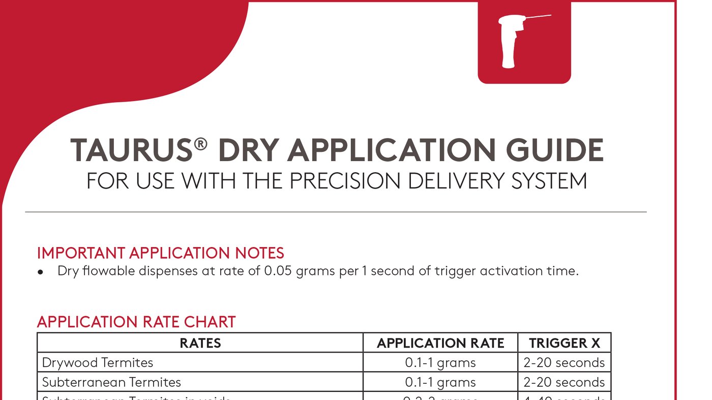Precision Delivery System