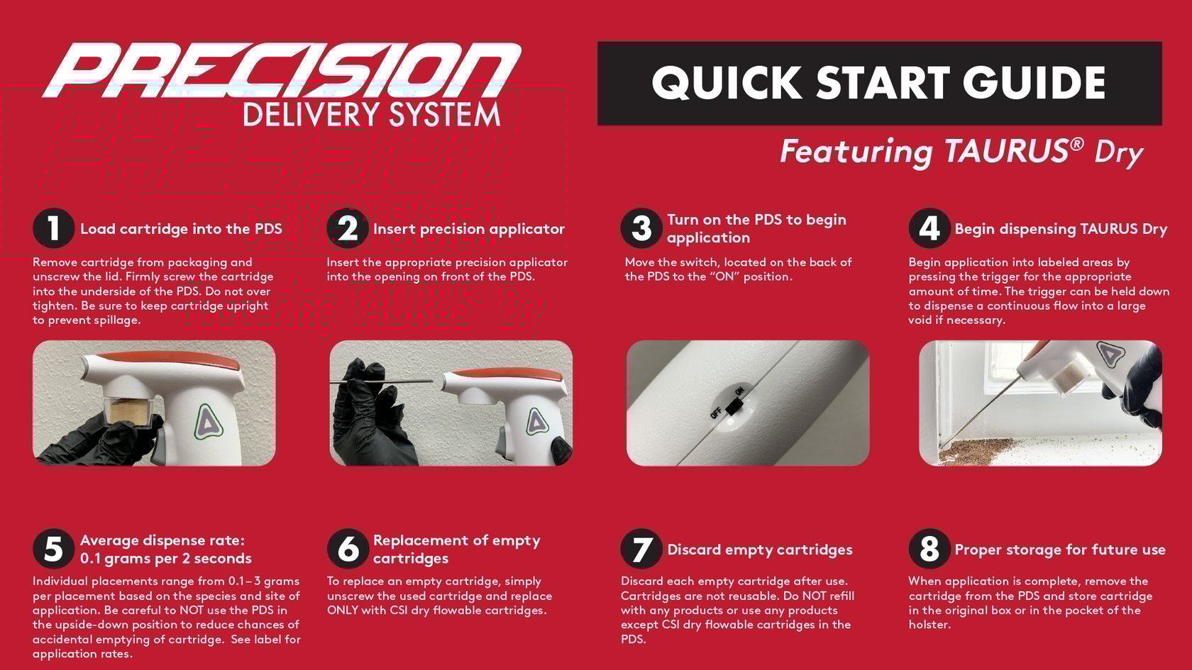 Precision Delivery System